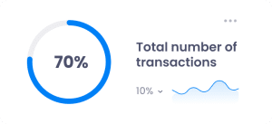 Free Wintax Calculator | Wintax Payroll